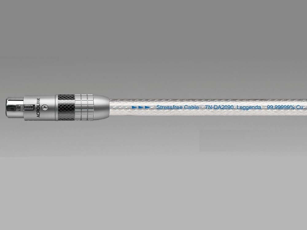 Acrolink digital coaxial cables | Kosmas Audio Video