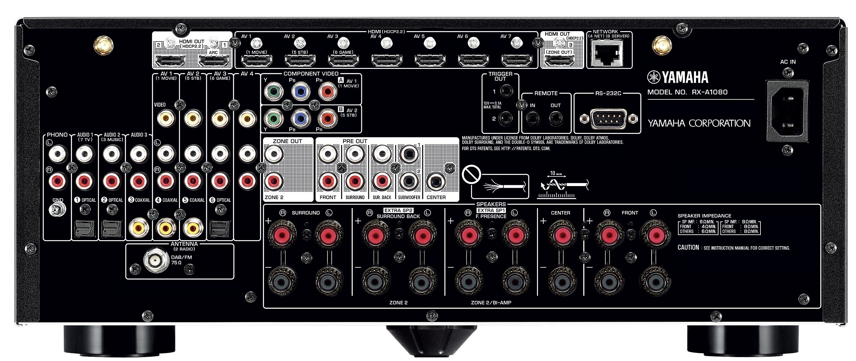 Yamaha RX-A1080 Aventage silver/titanium - ραδιοενισχυτης home cinema ...